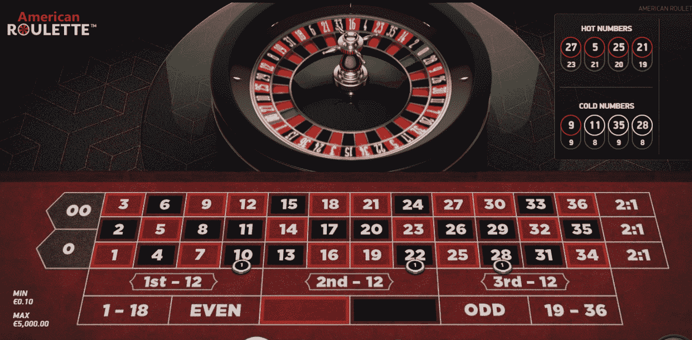 American Roulette - How to play American roulette online